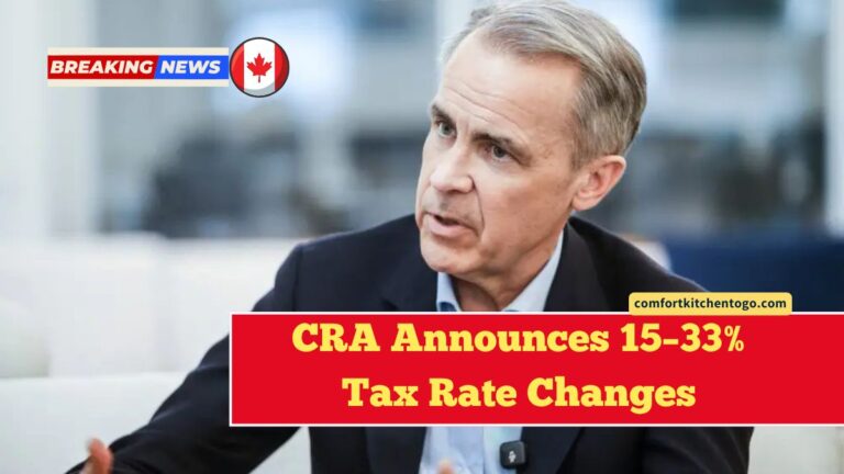 CRA Announces 15–33% Tax Rate Changes – What It Means For Canadians In 2025