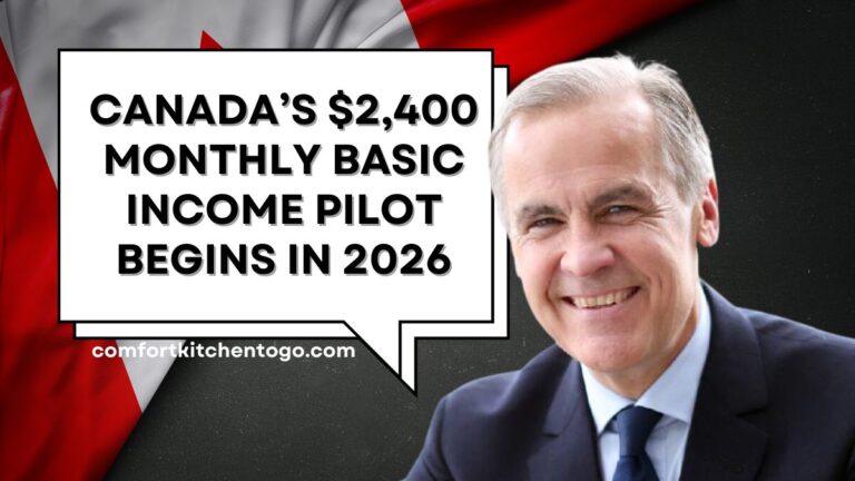 Canada’s $2,400 Monthly Basic Income Pilot Begins in 2026—See Who Qualifies and When Payments Start